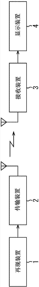 Encoding Device Encoding Method Decoding Device Decoding Method 1860
