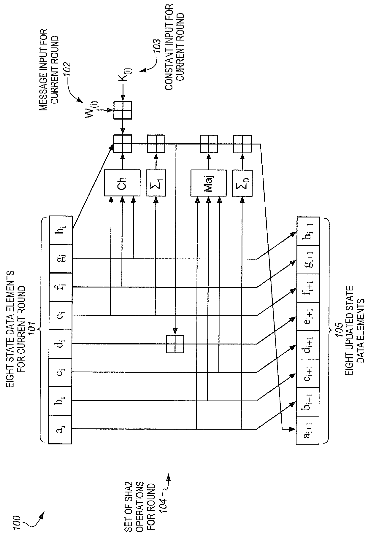 Instructions processors, methods, and systems to process secure hash algorithms - Eureka | Patsnap