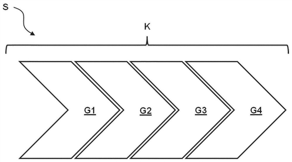 Method and computer program product for determining measurement uncertainty of a measurement ...