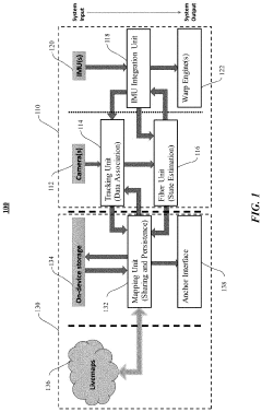 Advances In Visual-Inertial Simultaneous Localization And Mapping
