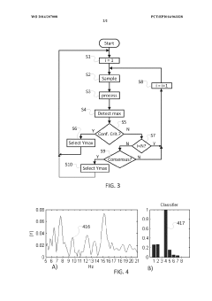 How Brain-Computer Interfaces support communication in locked-in ...