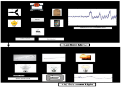 Brain-Computer Interfaces-based control of assistive smart home technologies