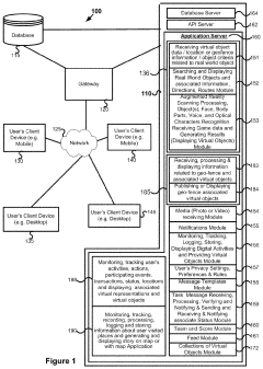 Displaying virtual objects based on recognition of real world object ...