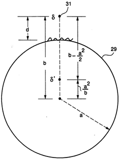 Transient Electronics in Sea Level Monitoring Instruments.