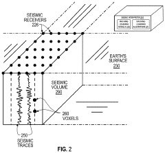 Model Lithium Mine Ore Body Geometry Using Machine Learning Algorithms