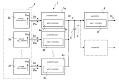 Solar power generation system - Eureka | Patsnap