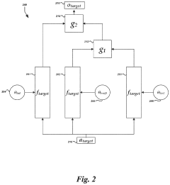 Optimization of transfer learning in Brain-Computer Interfaces neural decoding