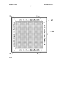 How to Reduce Noise in Thermopile Signals With Filtering