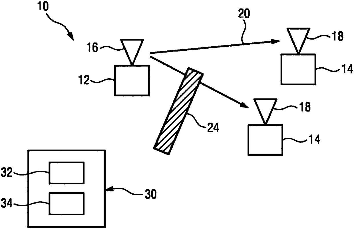 System, control device and method for position detection - Eureka | Patsnap
