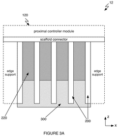 High-bandwidth intracortical Brain-Computer Interfaces for fine motor tasks