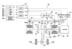 Power Output Apparatus, Vehicle Provided With the Same, and Method of Controlling the Same ...