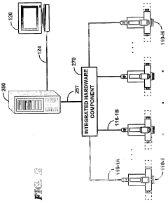 How to Innovate Multiplexer Applications for Enhanced User Experience?